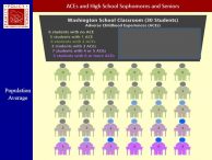 The ACE Study - Pinetree Institute